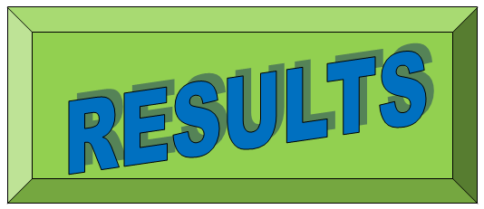 RSSB 4th Grade Recruitment Exam 2026: Revised Results and Cut Off Marks