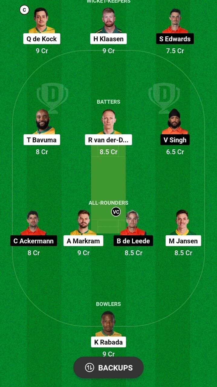 SA vs NED Dream11 Prediction, Fantasy Cricket Tips, Playing XI, Pitch ...