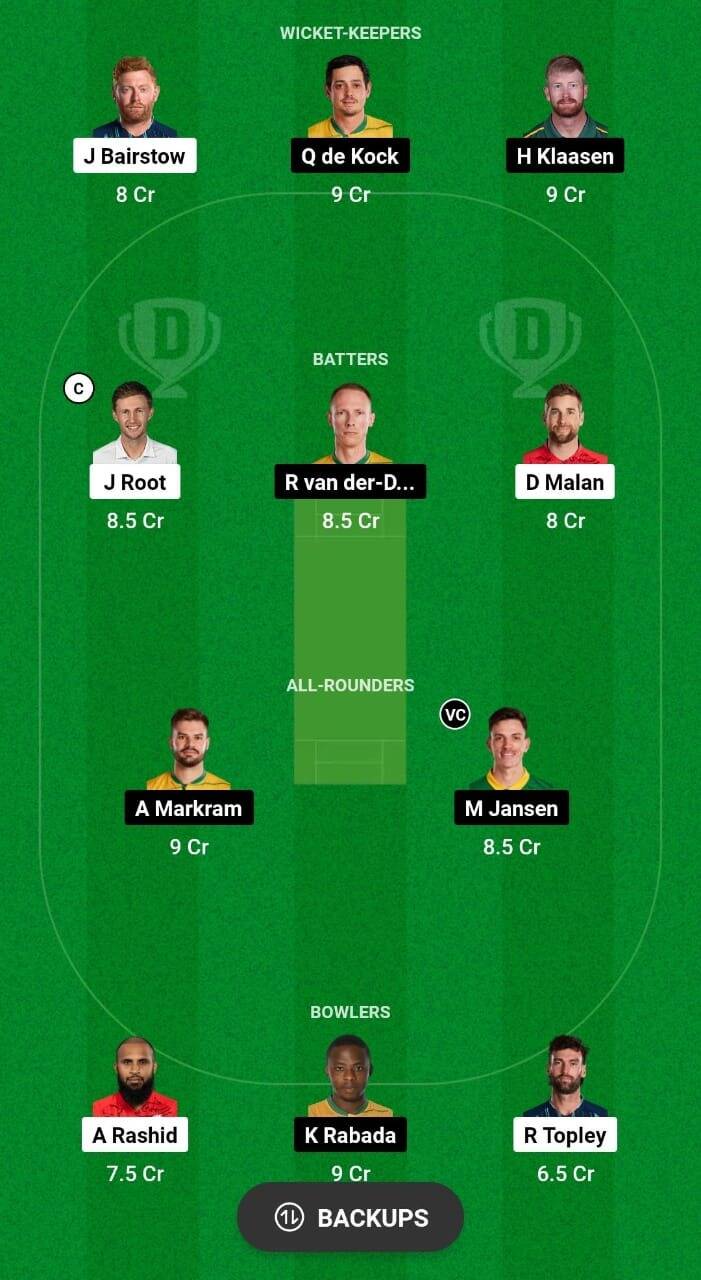 England vs South Africa Dream11 Prediction, Playing 11, Pitch Report ...