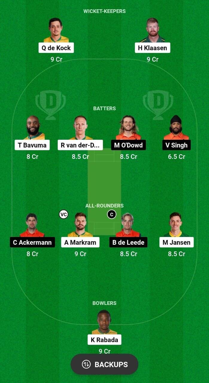 SA vs NED Dream11 Prediction, Fantasy Cricket Tips, Playing XI, Pitch ...